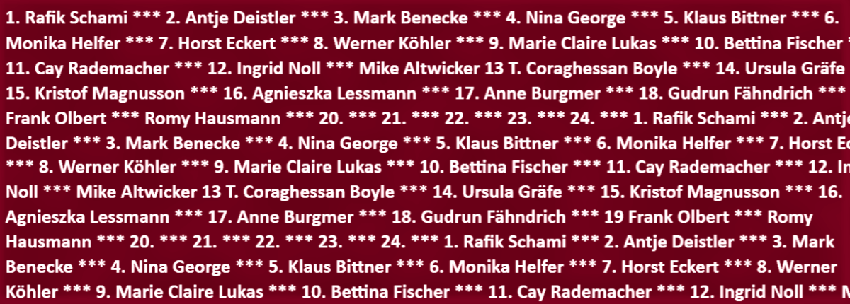 Empfehlung vor dem Fest (19 / II): Romy Hausmann über „Hitze“ von ...